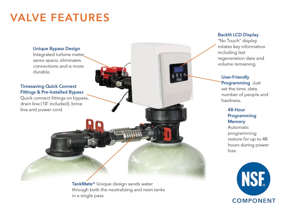 Novo 485 Neutrasoft - Novo Water
